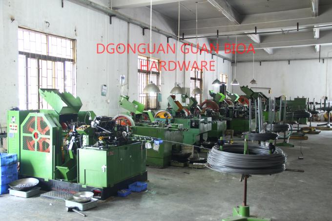 Riveting Thread Eccentric Adjustment Screw Polishing Cleaning ...